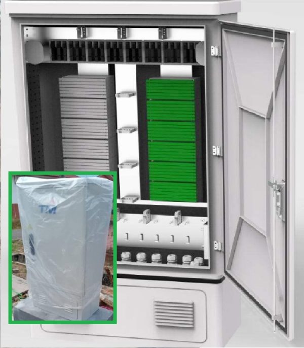 FDC Fiber Cross Connection Cabinet Distribution outdoor with splitter – ETL