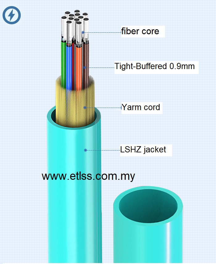 Distribution Tight Buffer Fiber Optical Cable OM3 (4 ~ 12core) – ETL