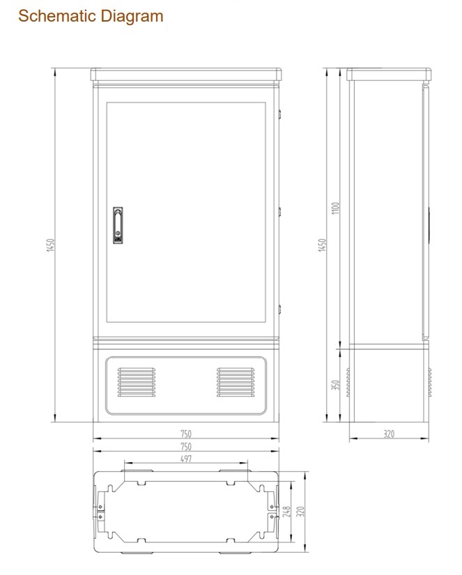 FDC Fiber Distribution Cabinet outdoor patching rack 144core – ETL