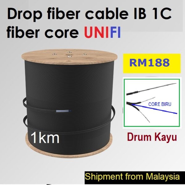 FTB ( Fiber Termination Box) – ETL